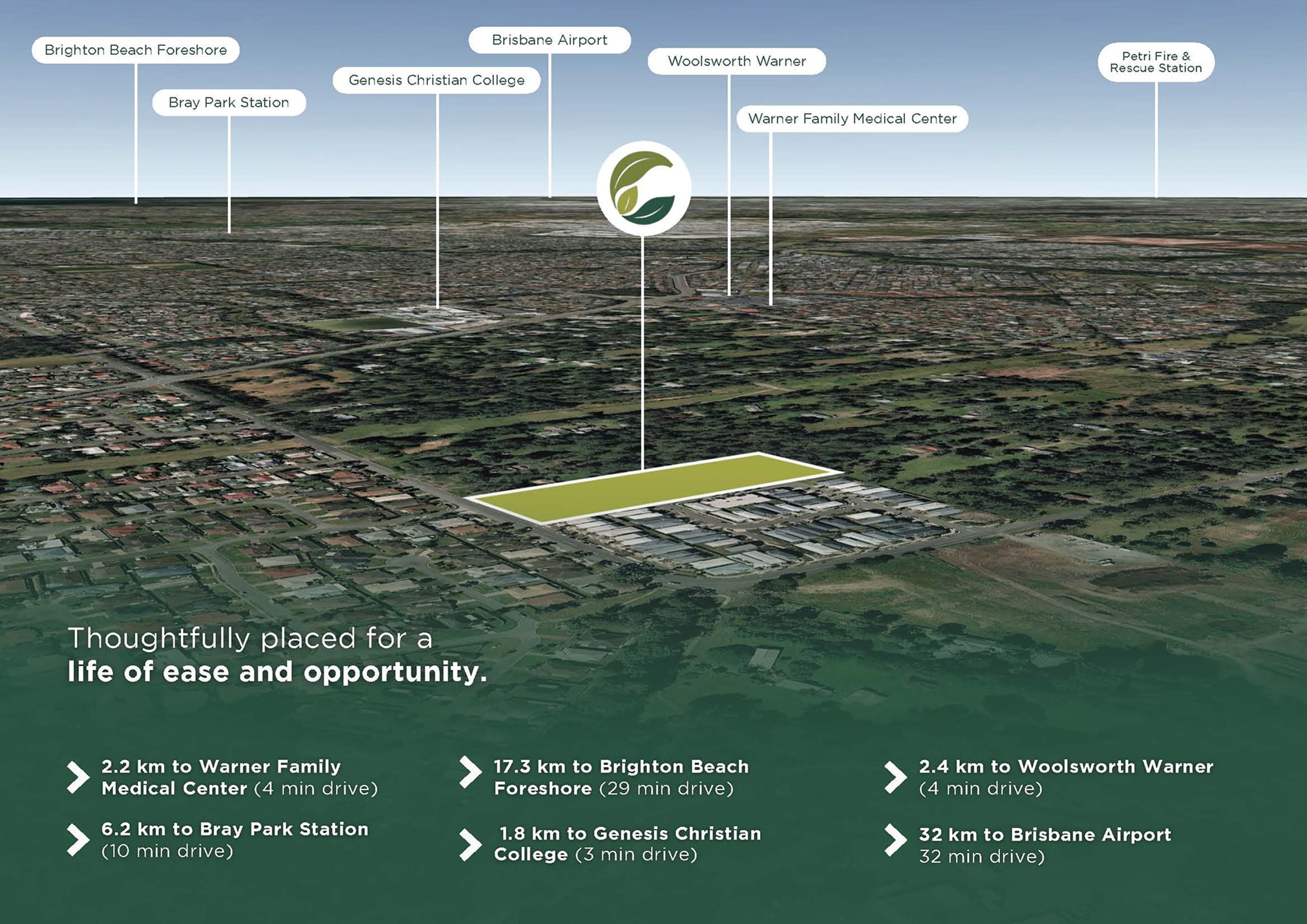 Coventry Estate | Abhaile Developments